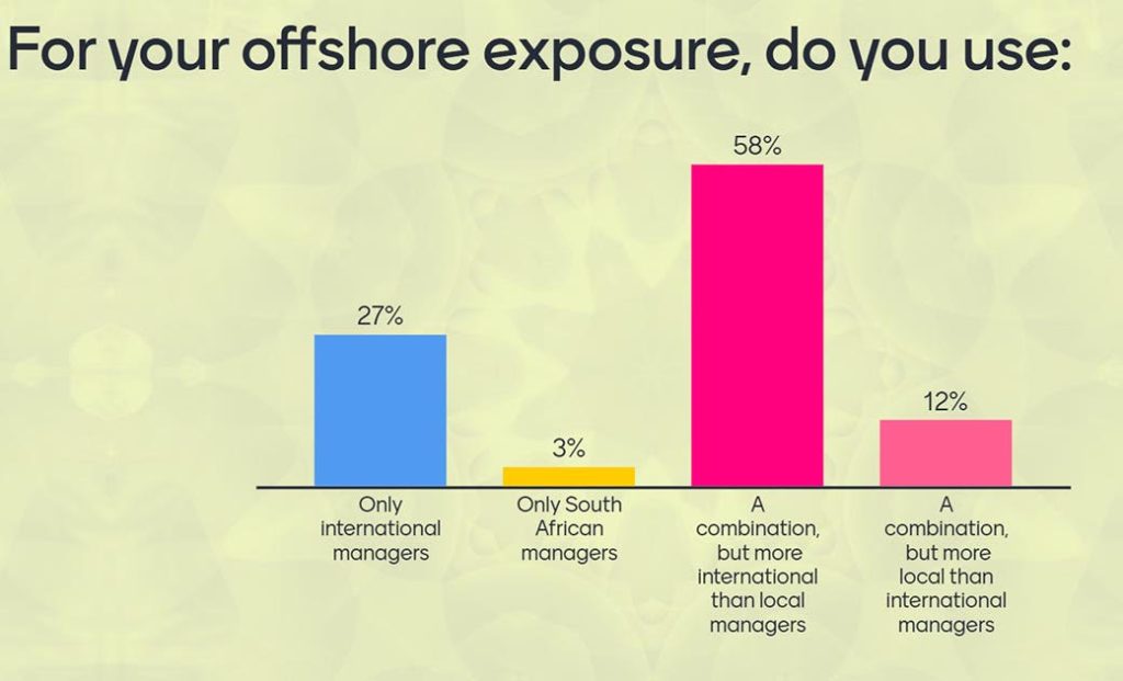 Fancourt files: Local selectors share their views on the offshore ...